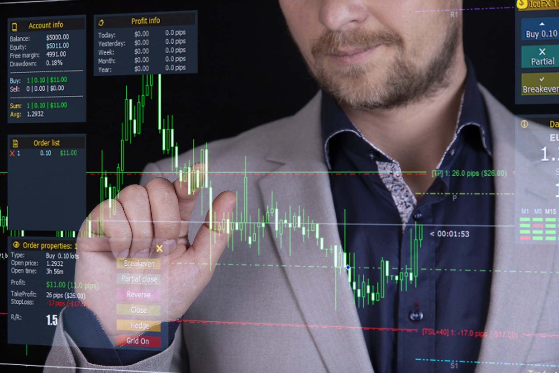 Top 10 Free NinjaTrader 8 Indicators to Boost Your Trading Strategy ...